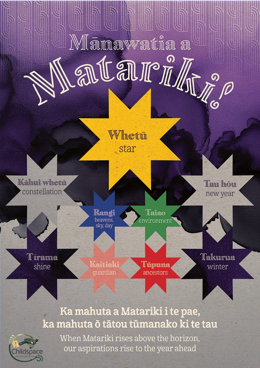 Free Matariki Poster - Childspace