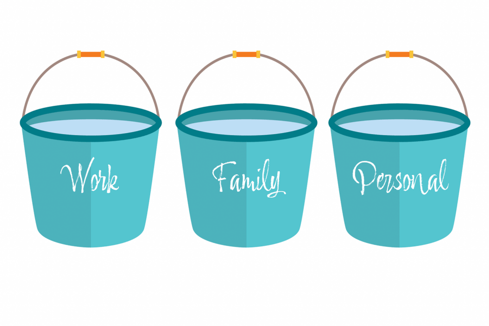 Barriers, Boundaries, and Safety Nets - Childspace at Your Place